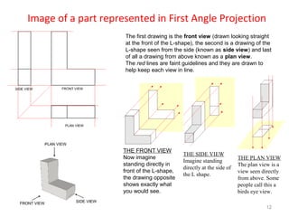 Technical drawing I | PPT