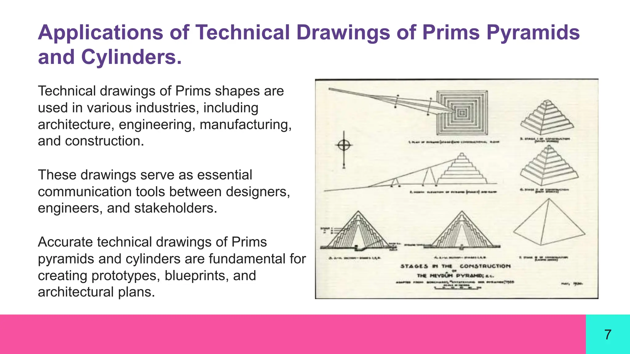 Technical Drawings introduction to drawing of prisms | PPTX
