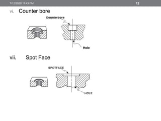 Technical drawing slide | PPTX