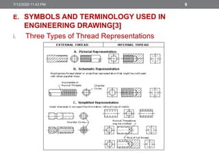 Technical drawing slide | PPTX