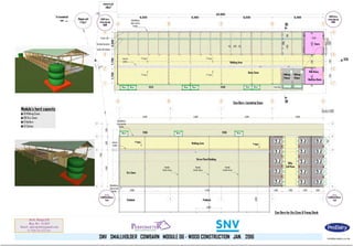 Technical drawings modular cow barn design for smallholder dairy ...