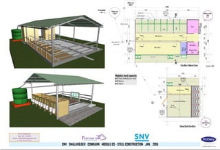 Technical drawings modular cow barn design for smallholder dairy ...
