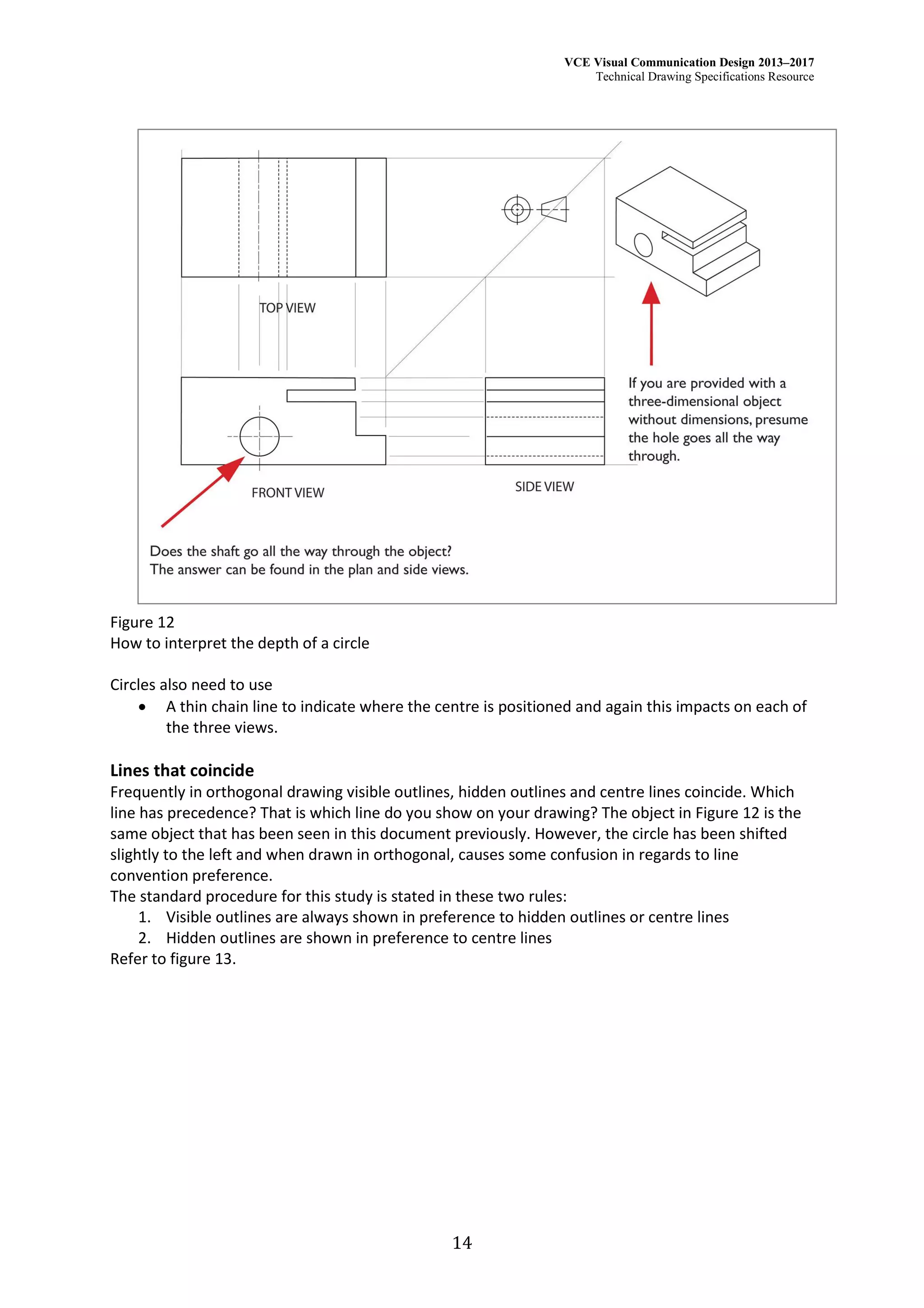 Technical drawing specifications | PDF