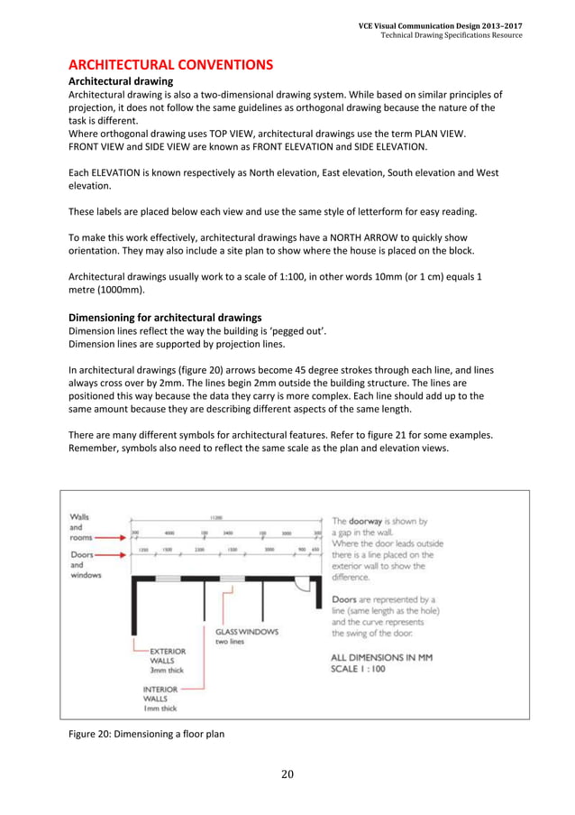Technical drawing specifications | PDF