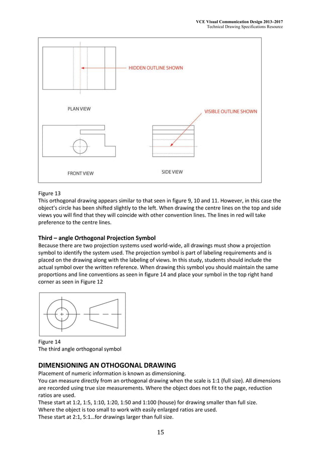 Technical drawing introduction