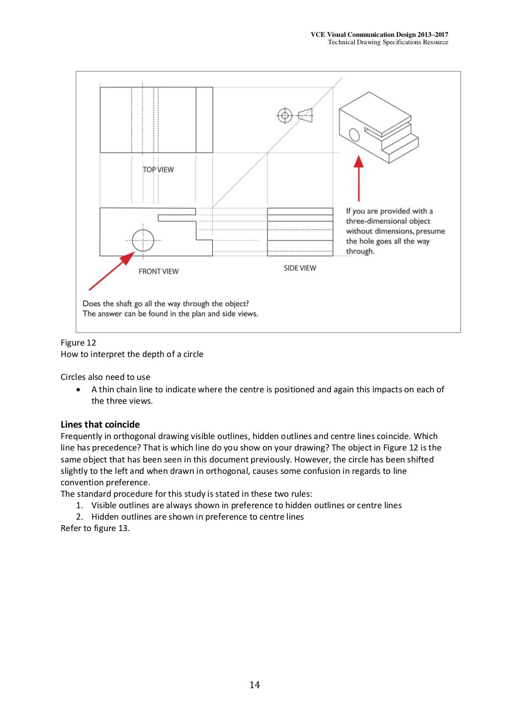 Technical drawing introduction
