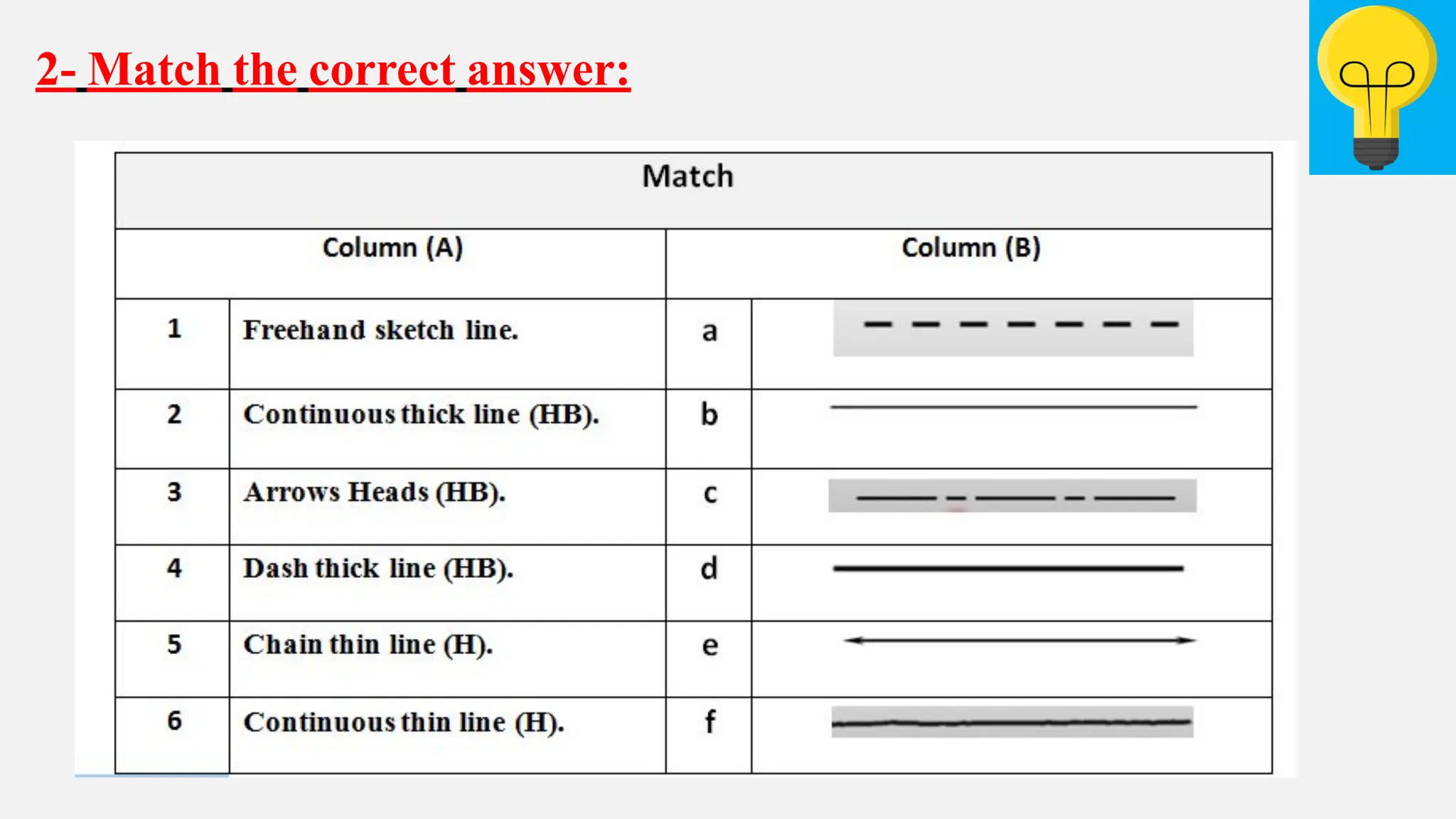 Technical Drawing. (Unit 1-Lesson 5).pdf