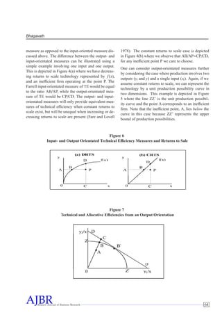 Technical efficiency measurement by data envelopment analysis an application in transportation | PDF