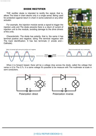 Concepts Basic/ Technical Electronic Material.pdf