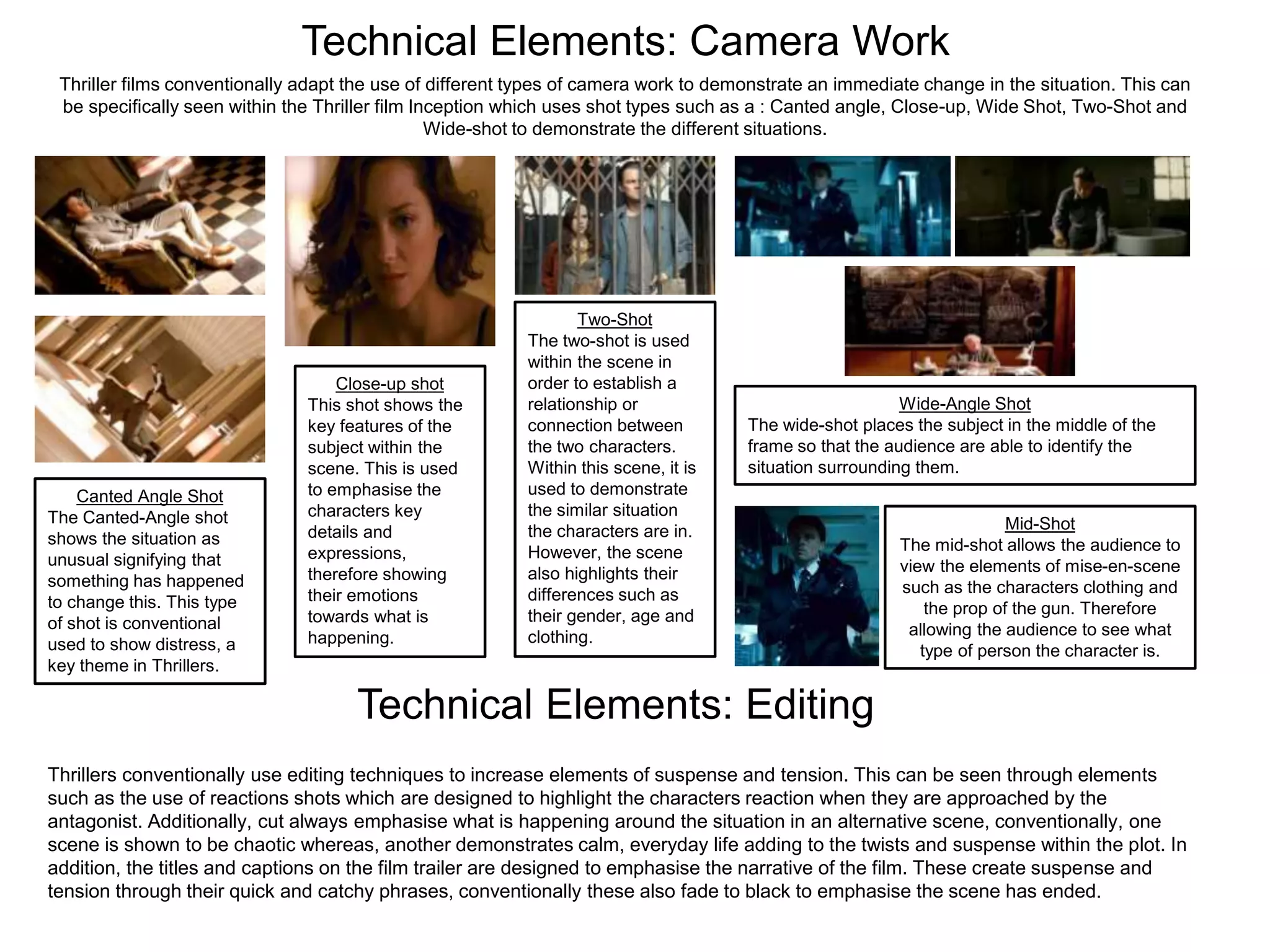 Technical elements | PPT