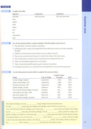 Technical English - Vocabulary and Grammar [EnglishOnlineClub.com].pdf