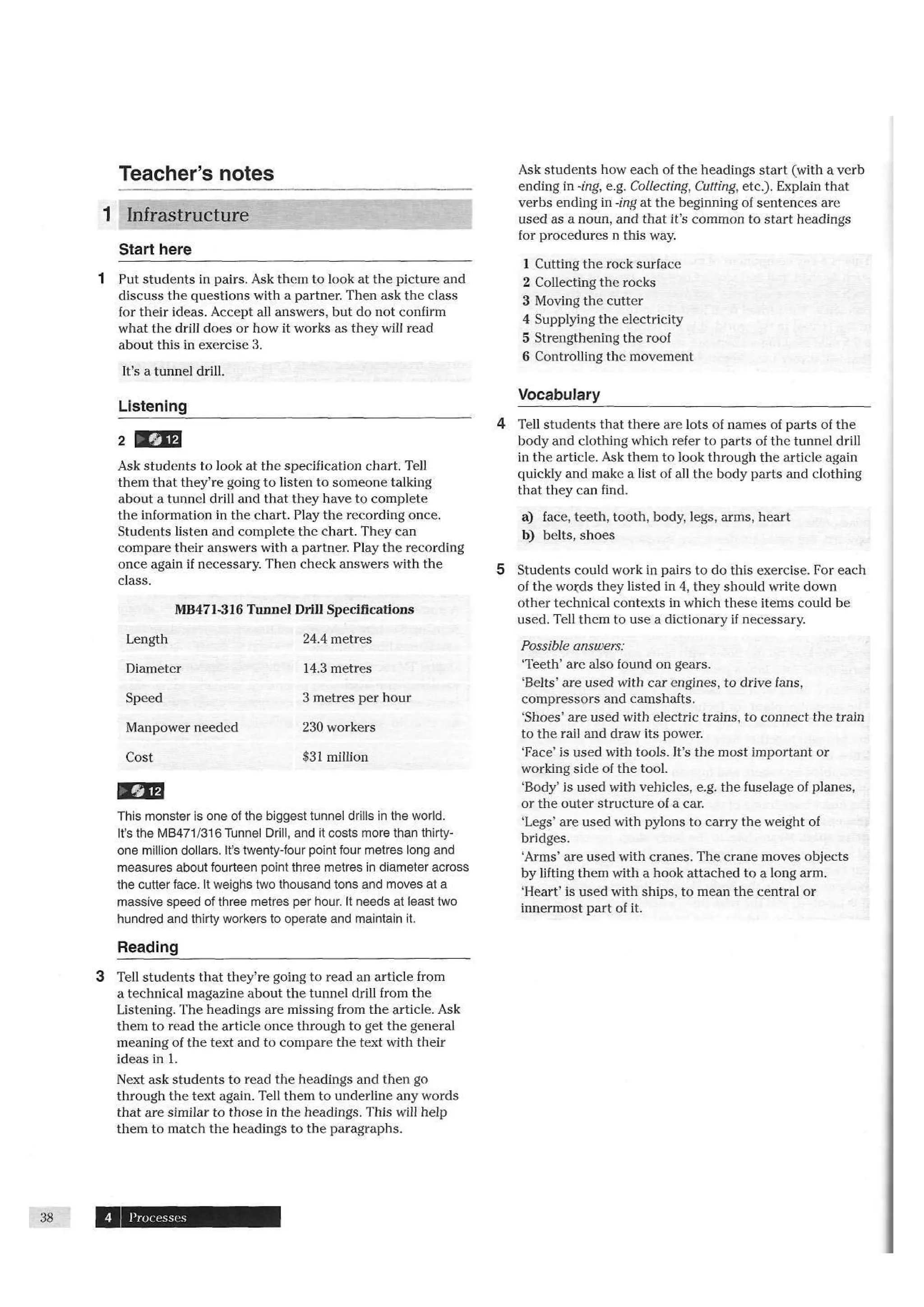 Technical english 2 | PDF