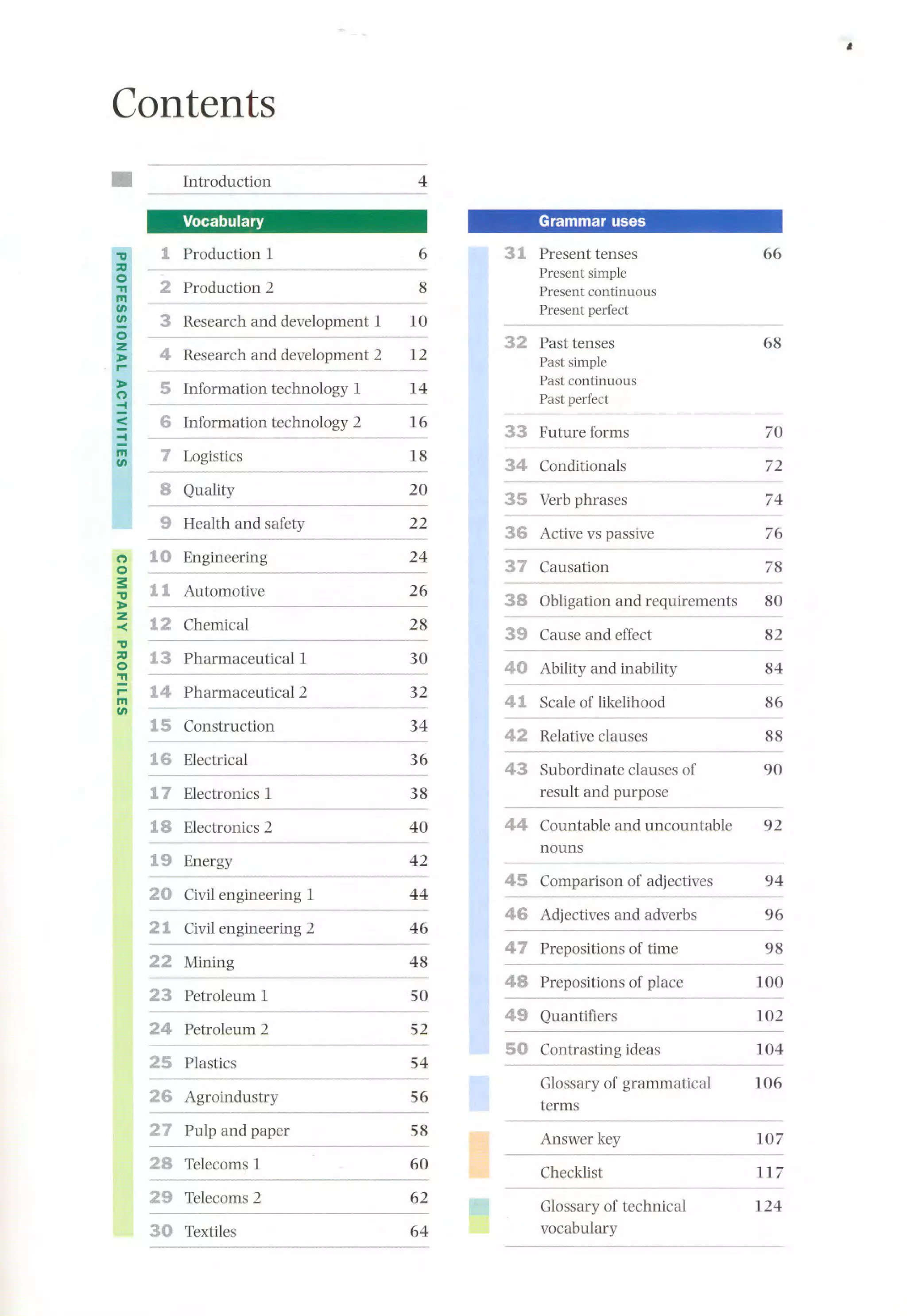 Technical english vocabulary_and_grammar | PDF