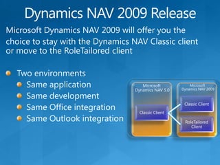 Technical Envirment Johan Olsson | PPTX | Computer Software and ...