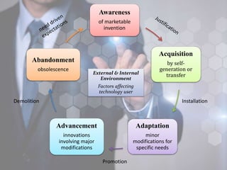Technical environment ppt | PPT