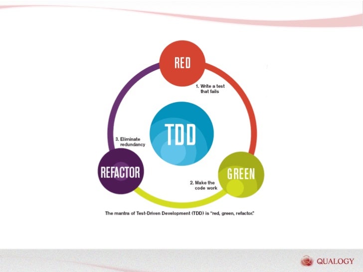 Technical excellence 20120119