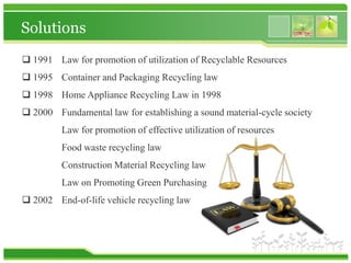 Recycling Law Of Containers And Packaging Waste. Laws – EOYS