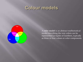 Technical file | PPT