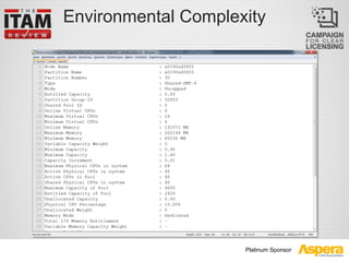 IBM Licensing: Technical fundamentals for discovery | PPT