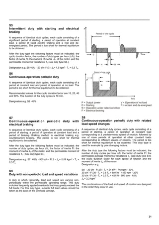 Technical guide for selection of LT motor | PDF