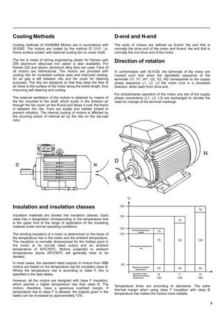 Technical guide for selection of LT motor | PDF