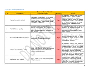 Securing PoS Terminal - A Technical Guideline on Securing PoS System ...