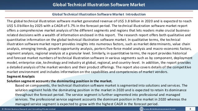 Technical Illustration Software Market.pdf
