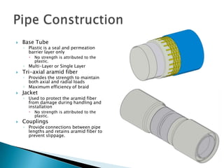 Polyflow Technical Data Powerpoint | PPTX | Chemistry | Science