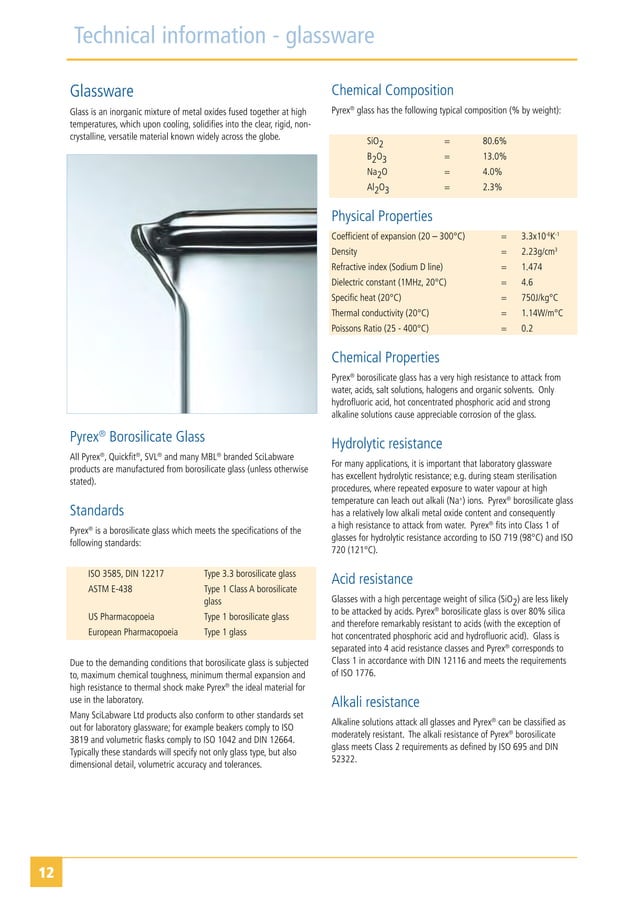 Technical information glassware | PDF
