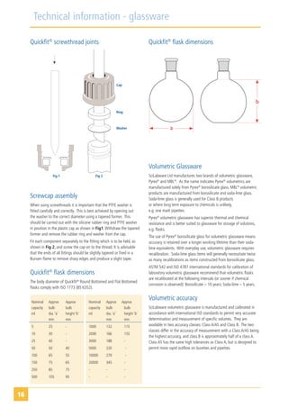 Technical information glassware | PDF