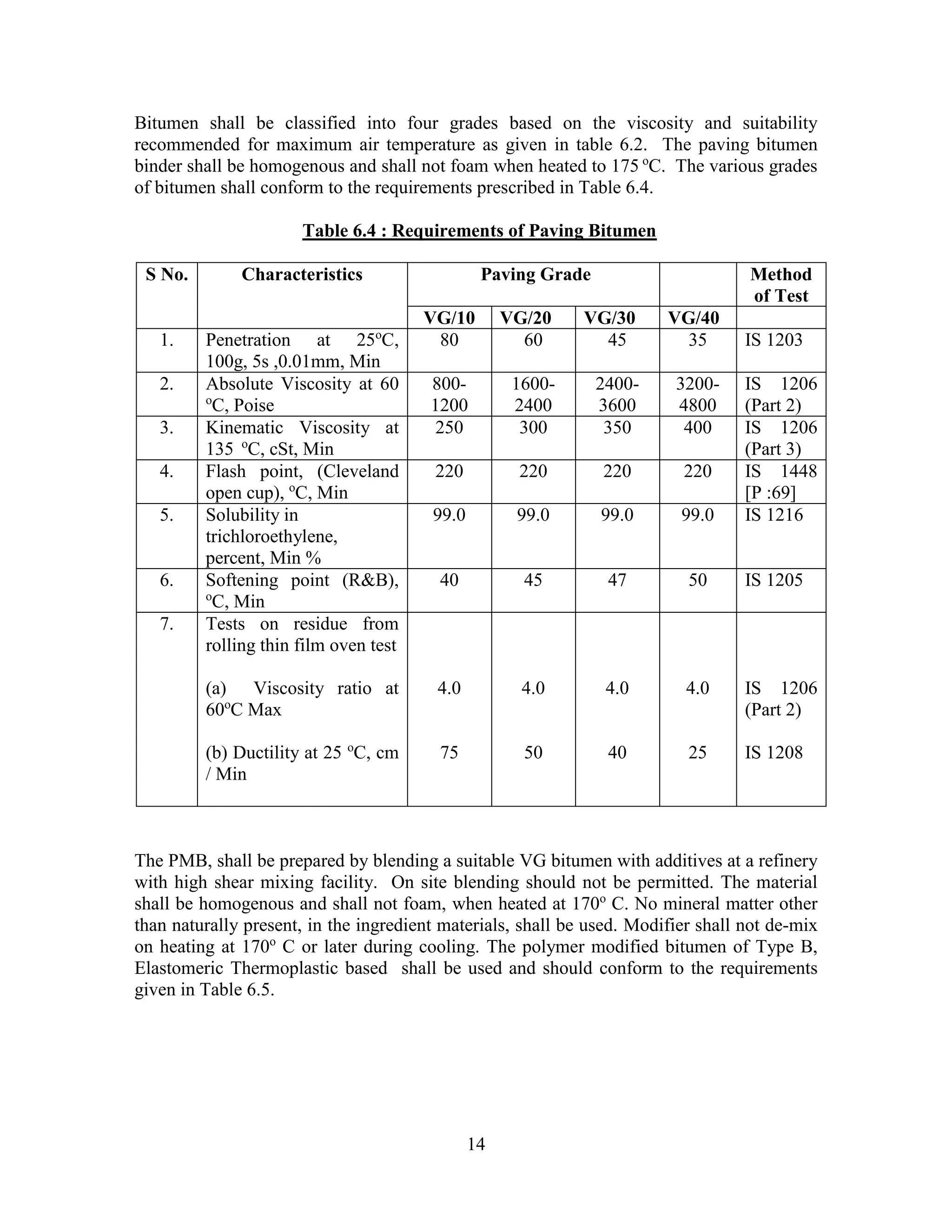 TECHNICAL INSTRUCTIONS - SPECIFICATIONS FOR FLEXIBLE AIRFIELD PAVEMENTS.pdf