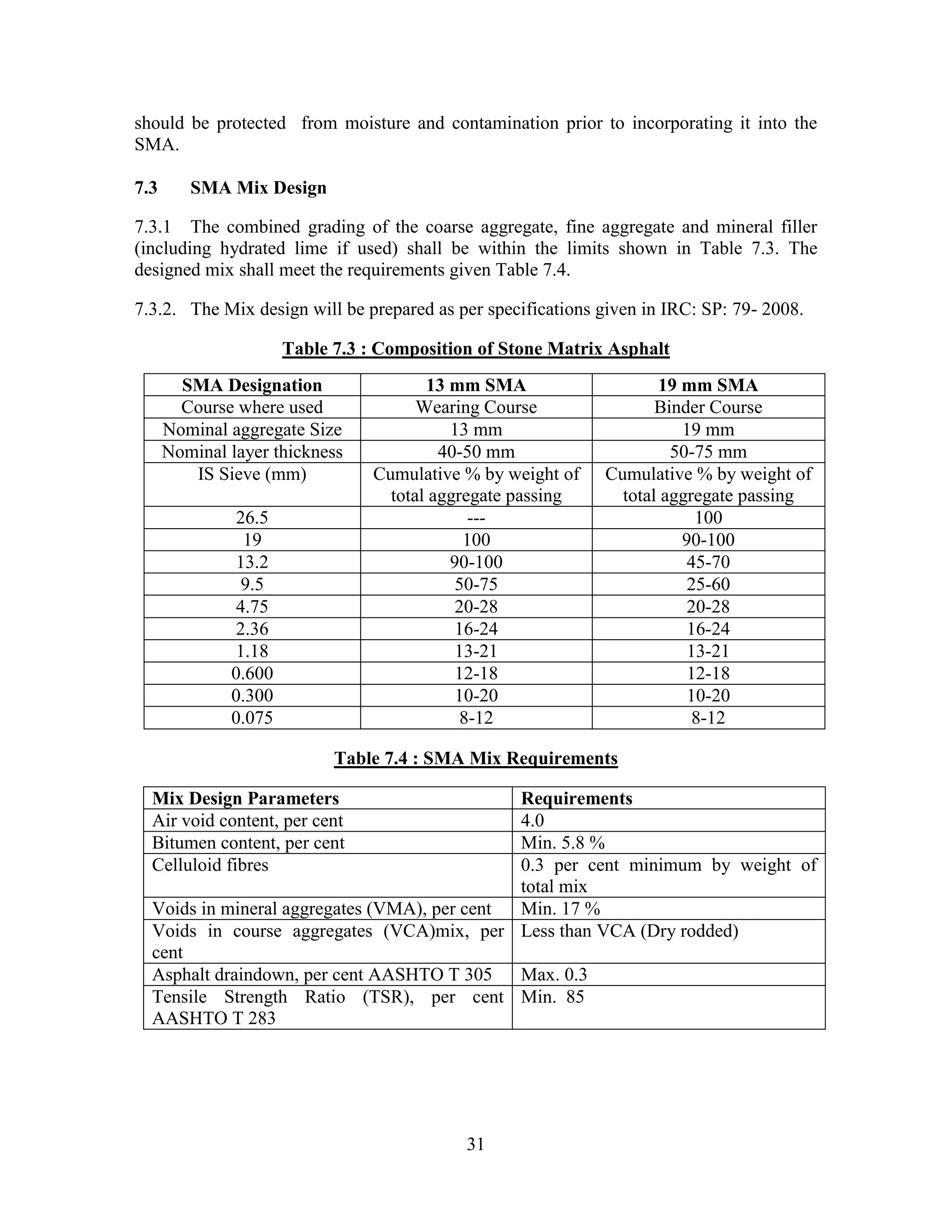 TECHNICAL INSTRUCTIONS - SPECIFICATIONS FOR FLEXIBLE AIRFIELD PAVEMENTS.pdf