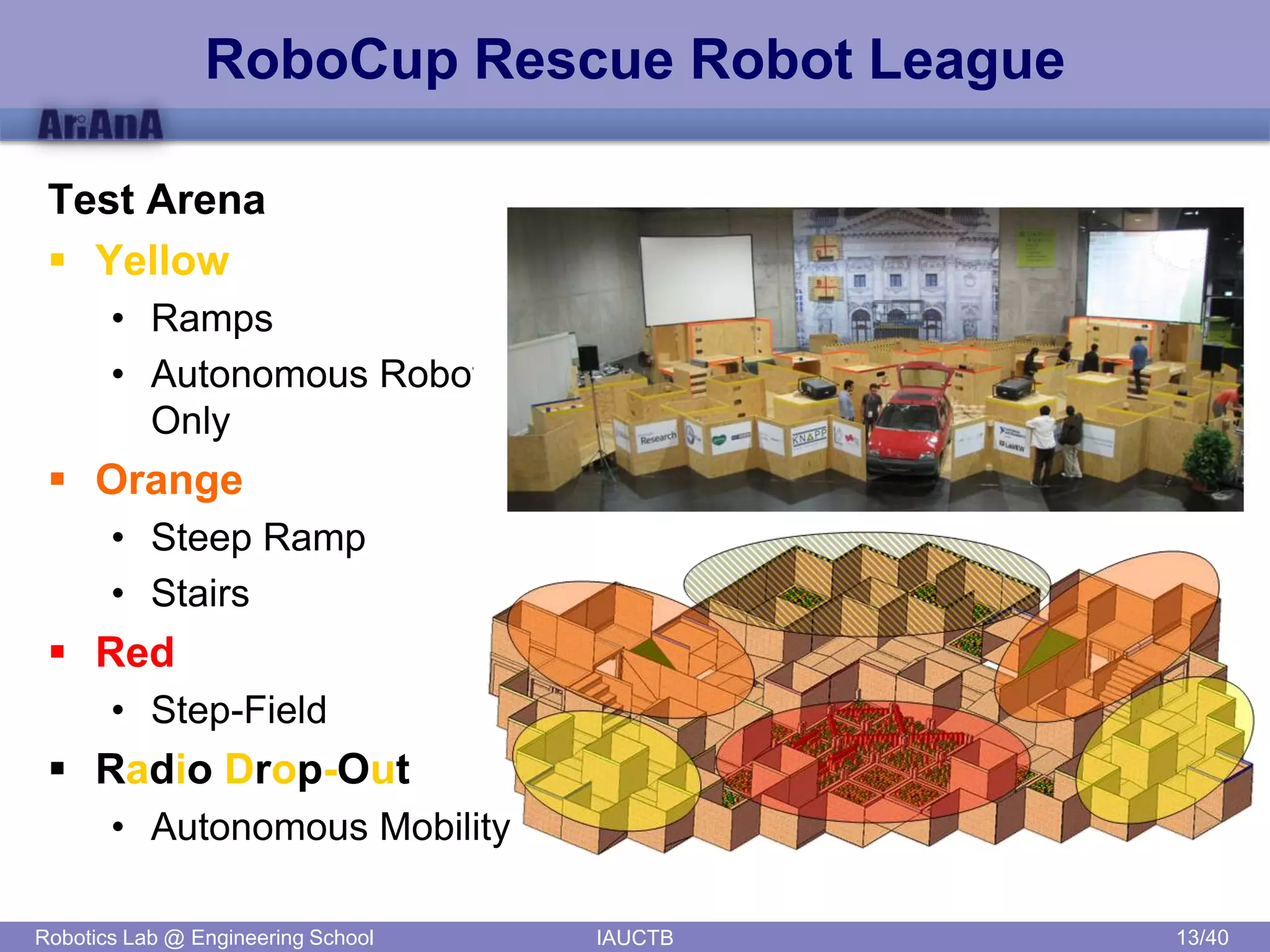 Technical Introduction to AriAnA Rescue Robot Team | PPT