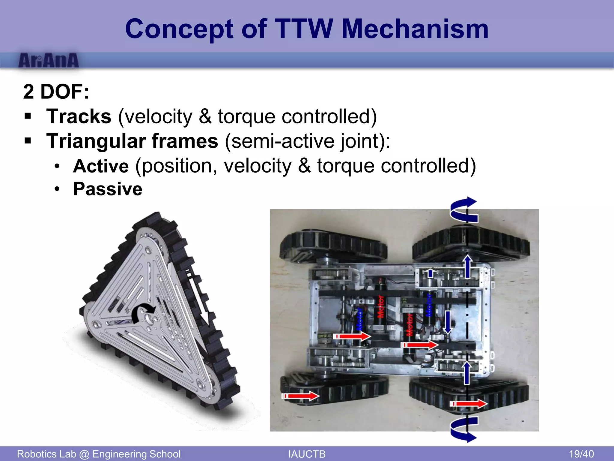 Technical Introduction to AriAnA Rescue Robot Team | PPT