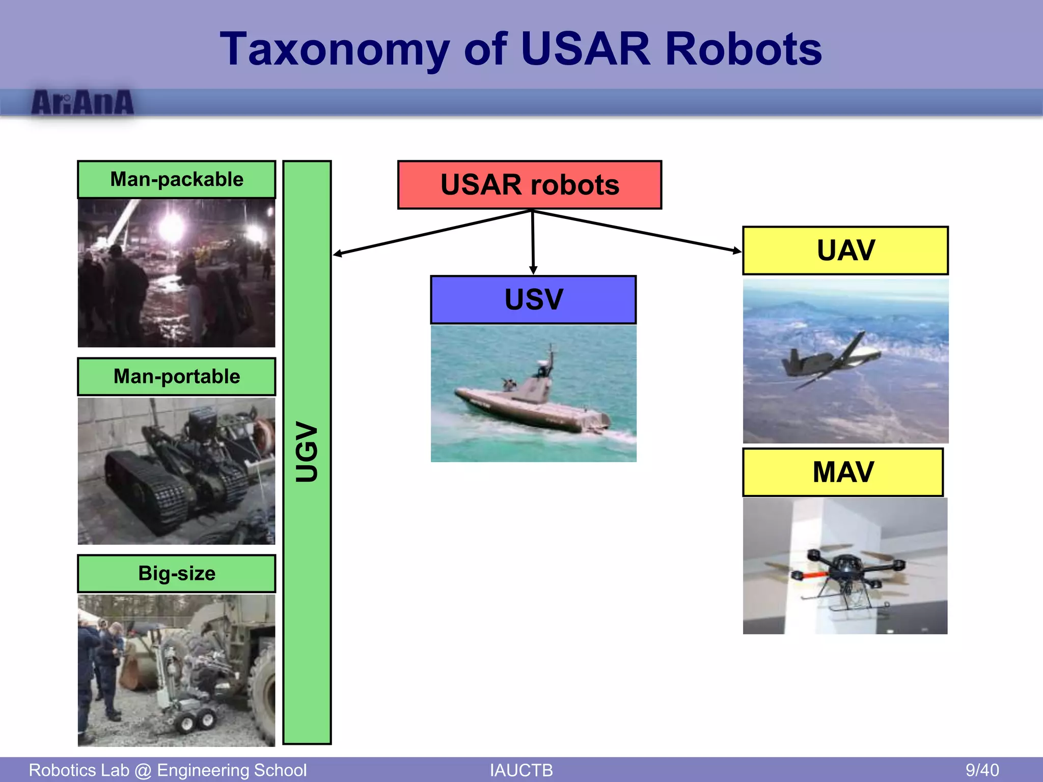 Technical Introduction to AriAnA Rescue Robot Team | PPT