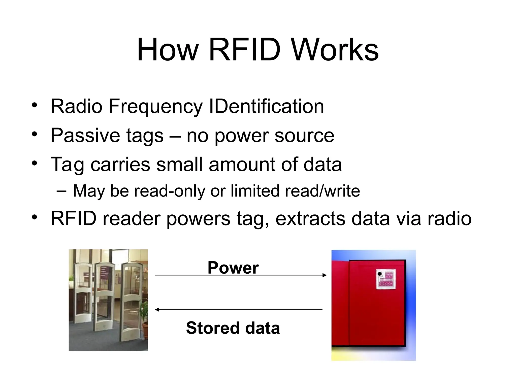 Technical Issues in Library RFID Privacy.ppt