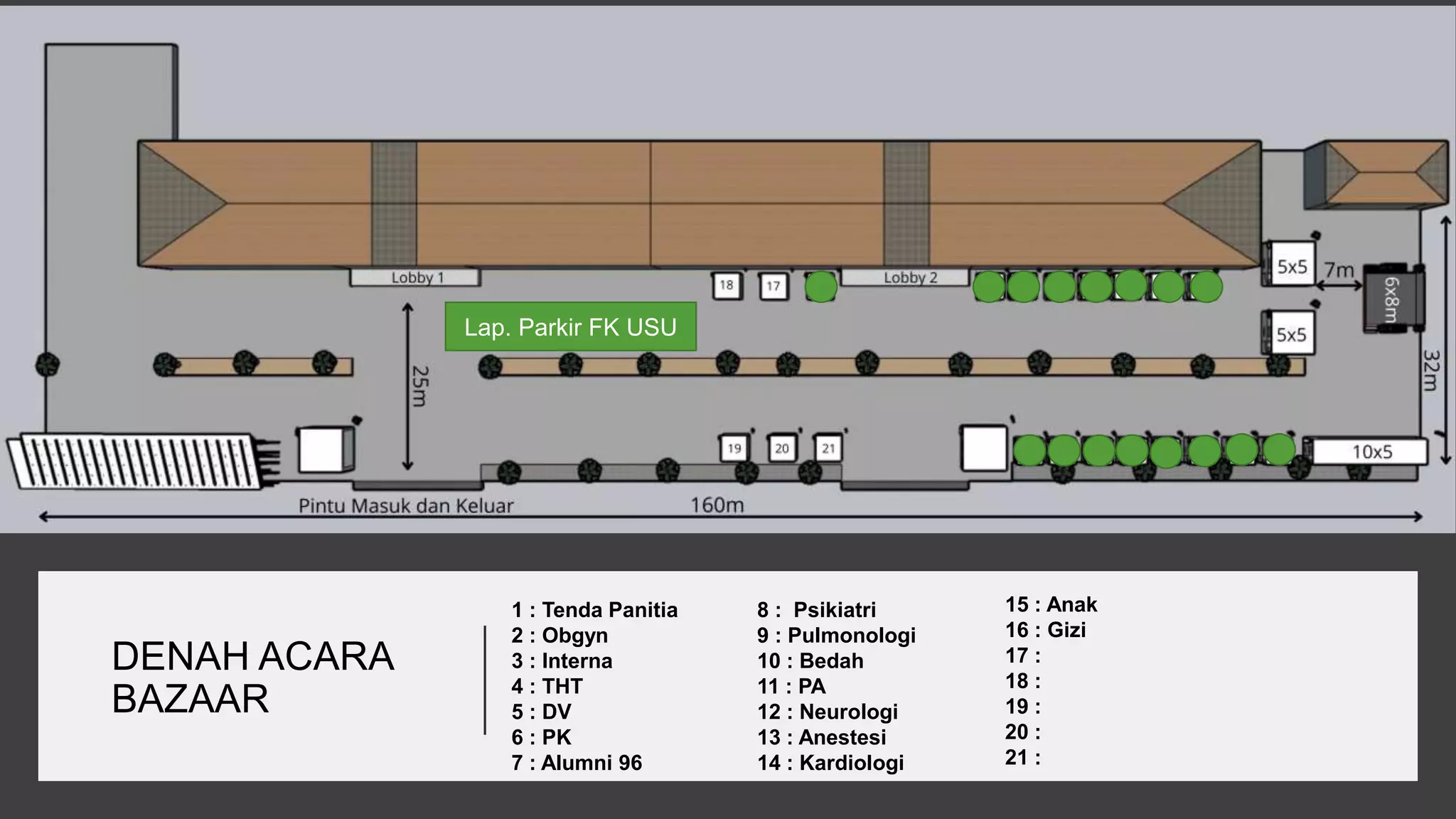Technical meeting acara bazar.pptx
