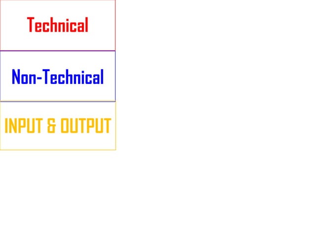Technical & Non-Technical Information Technical & Non-Technical Information