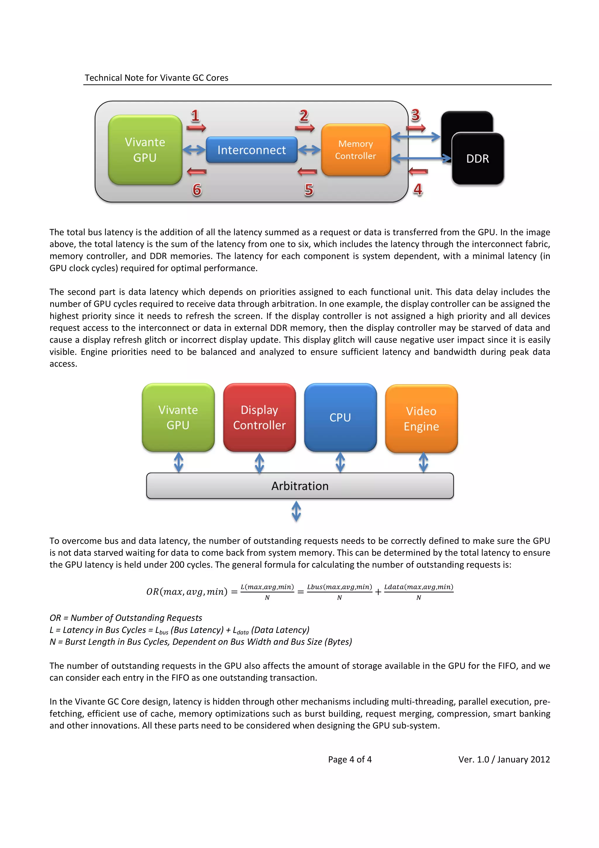GPU Latency Analysis | PDF
