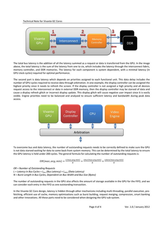 GPU Latency Analysis | PDF | Operating Systems | Computer Software and Applications