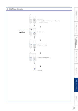 Technical_Notes4.pdf