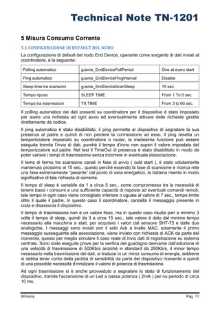 Technical Note Tn 1201 | PDF