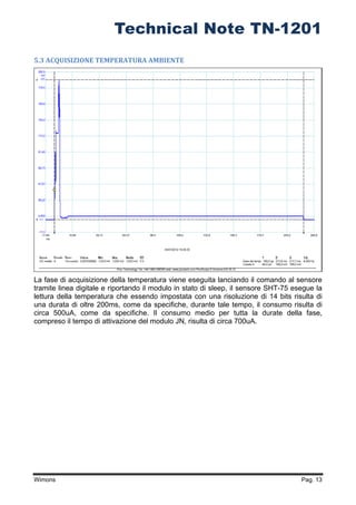Technical Note Tn 1201 | PDF