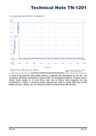 Technical Note Tn 1201 | PDF