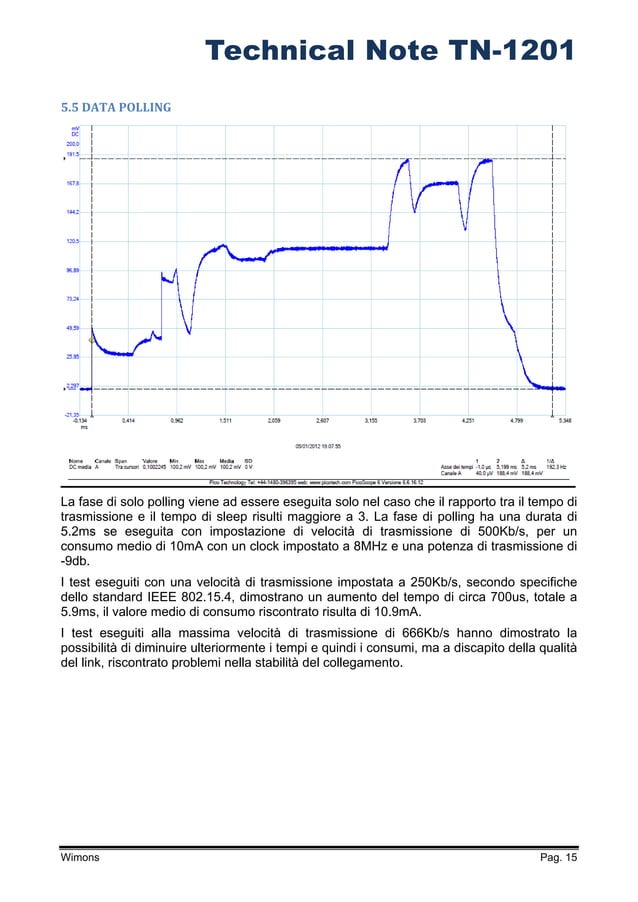 Technical Note Tn 1201 | PDF