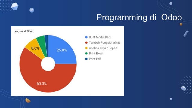 Technical Odoo 15 Sesi 1.pptx | Free Download