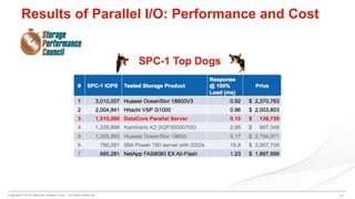 DataCore Technology Overview | PPTX | Computer Software and Applications | Computing