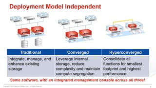 DataCore Technology Overview | PPTX | Computer Software and ...