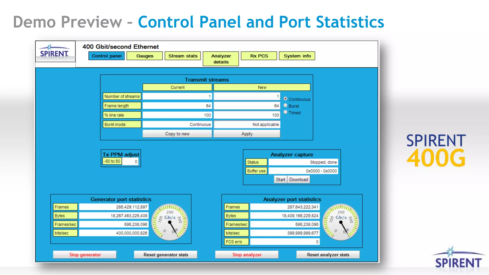 Spirent 400G Ethernet Test Solution - A Technical Overview | PDF