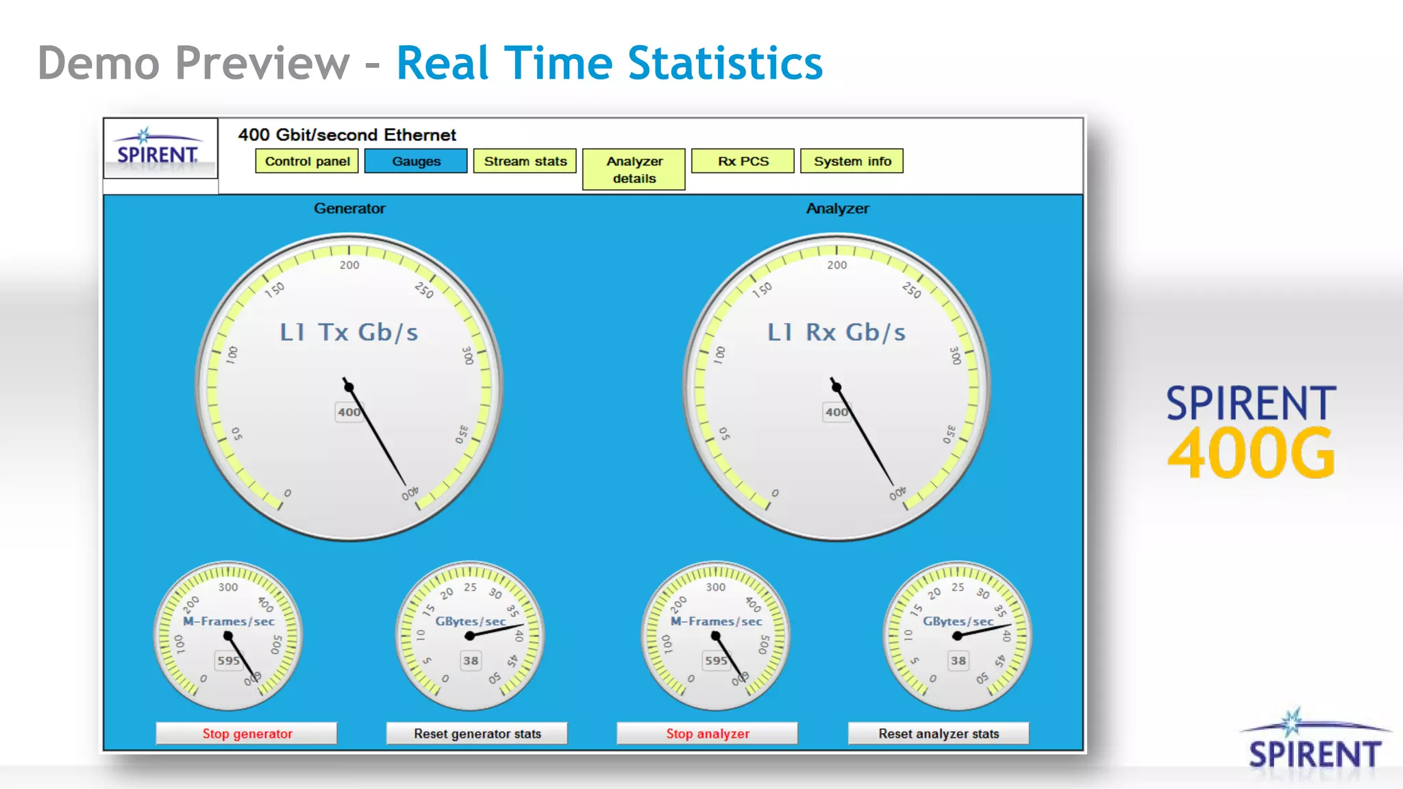 Spirent 400G Ethernet Test Solution - A Technical Overview | PDF
